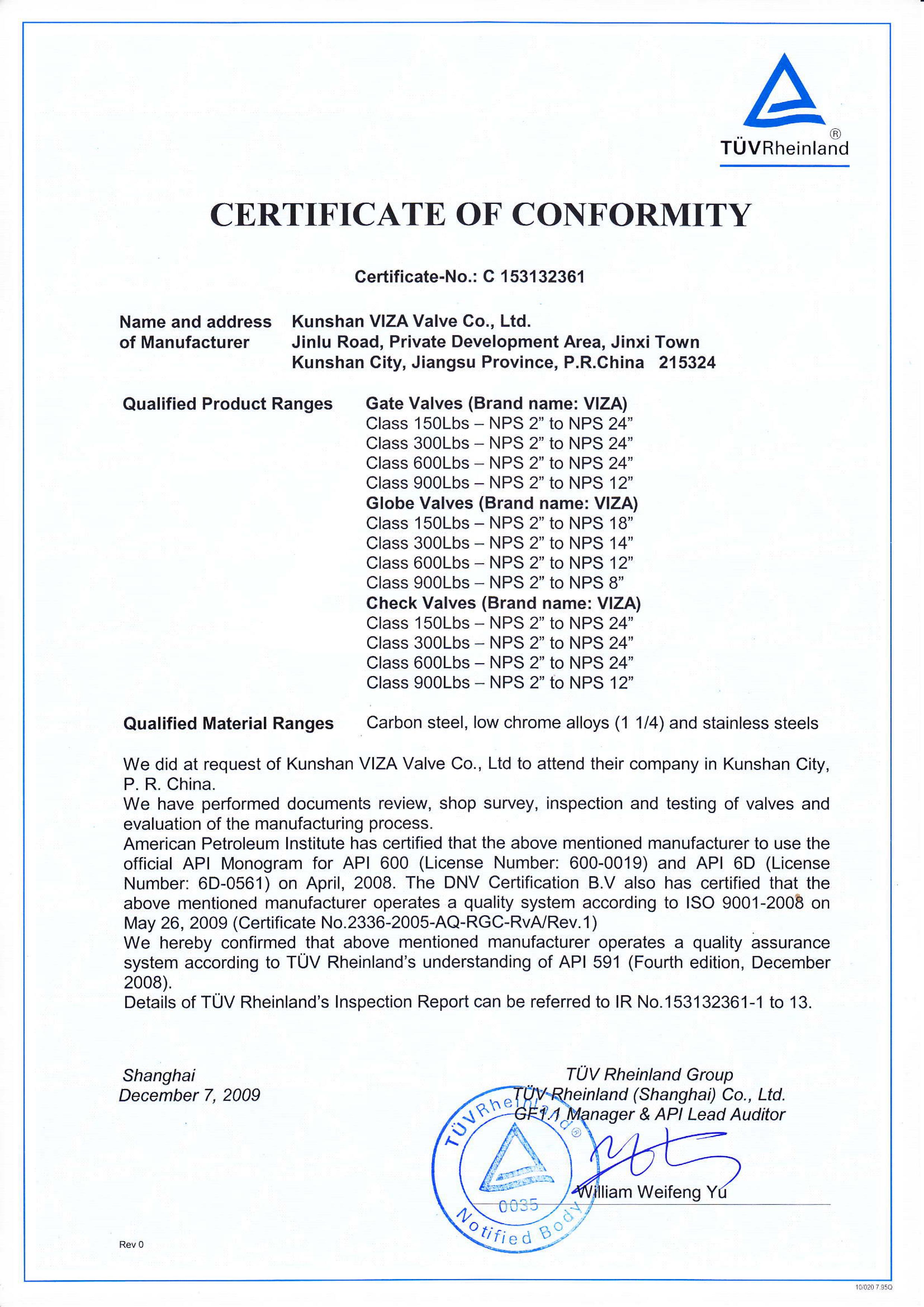 Product Certification_Suzhou Viza valve Co., Ltd